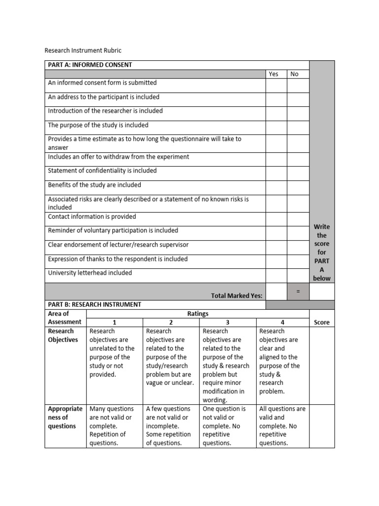 RSCH - Lecturer Resources-Research Instrument Rubric | PDF