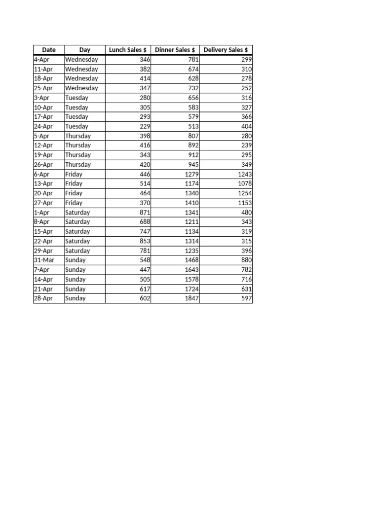 Data-9 - 30 - 2025-11 - 56 PM | PDF