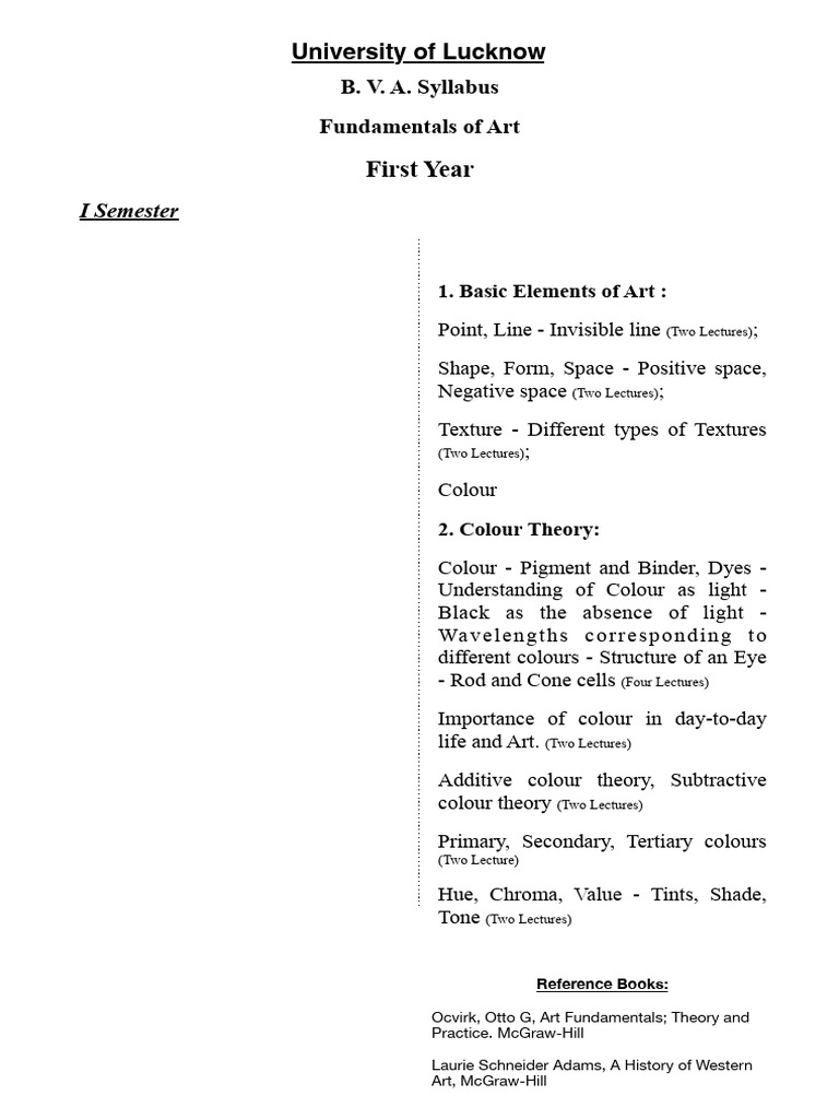 Art Fundamentals Syllabus Overview | PDF | Color | Paintings