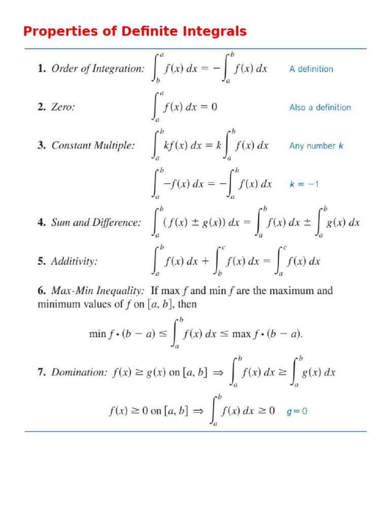 Lesson 3 - Properties of Integrals | PDF