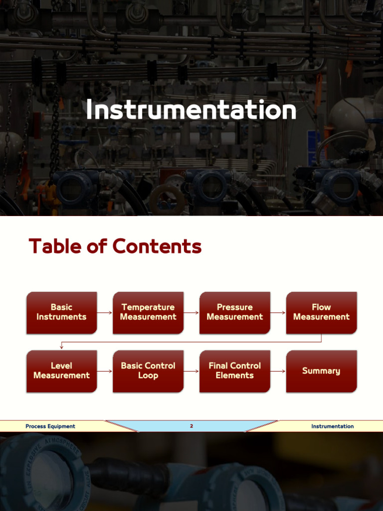 IC695ECM850 Instrumentation Overview | PDF