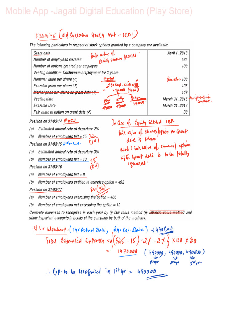 Ind As 102 SBP Class Notes 2 | PDF | Financial Economics | Balance Sheet