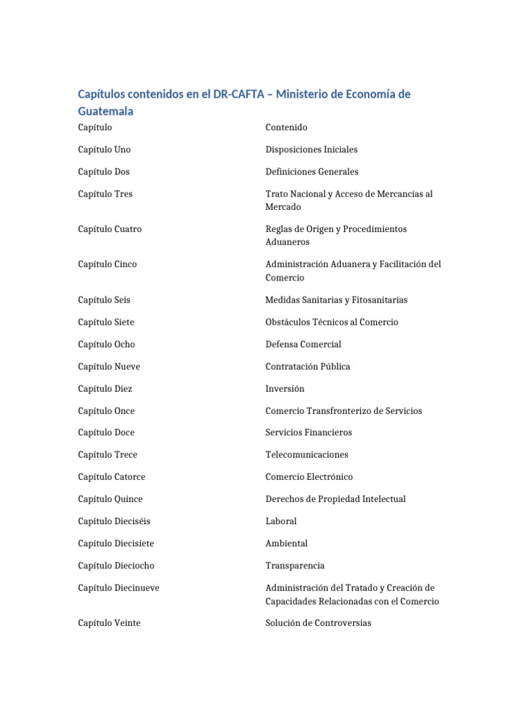 Capítulos del DR-CAFTA en Guatemala | PDF
