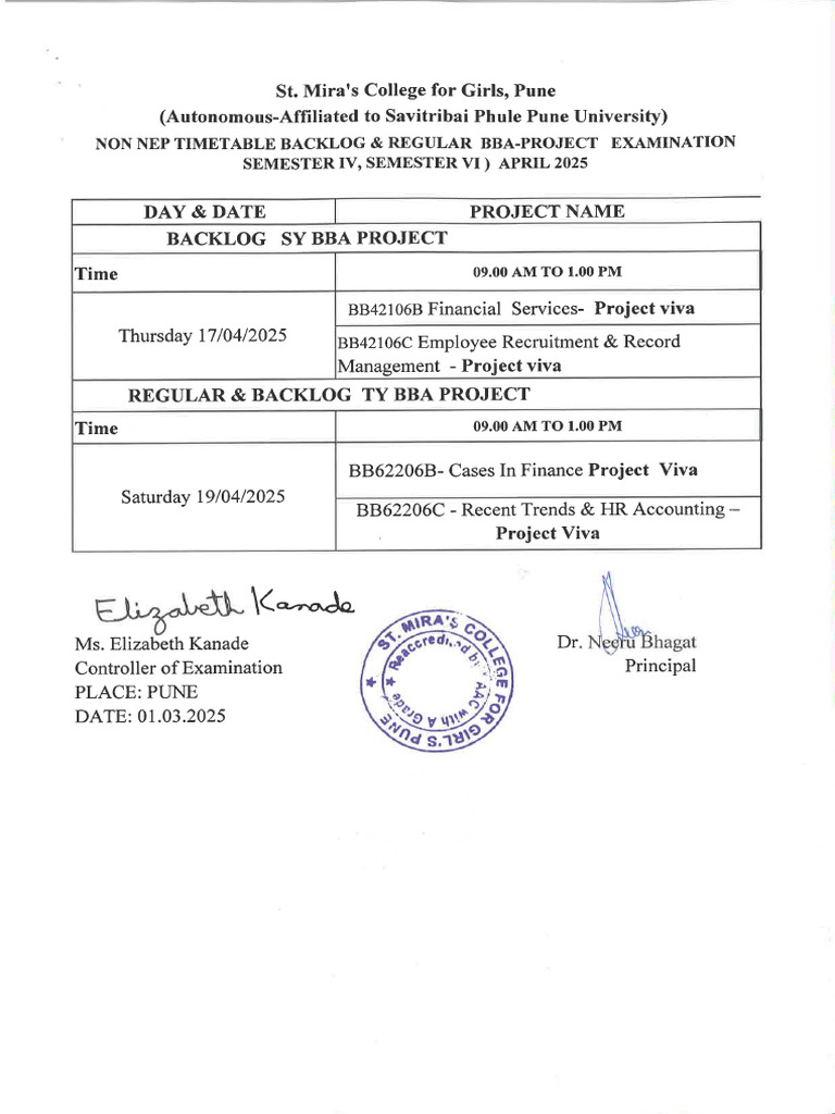 Time Table Project Sy Ty-Bba Non Nep Sem IV & Sem Vi April 2025 | PDF