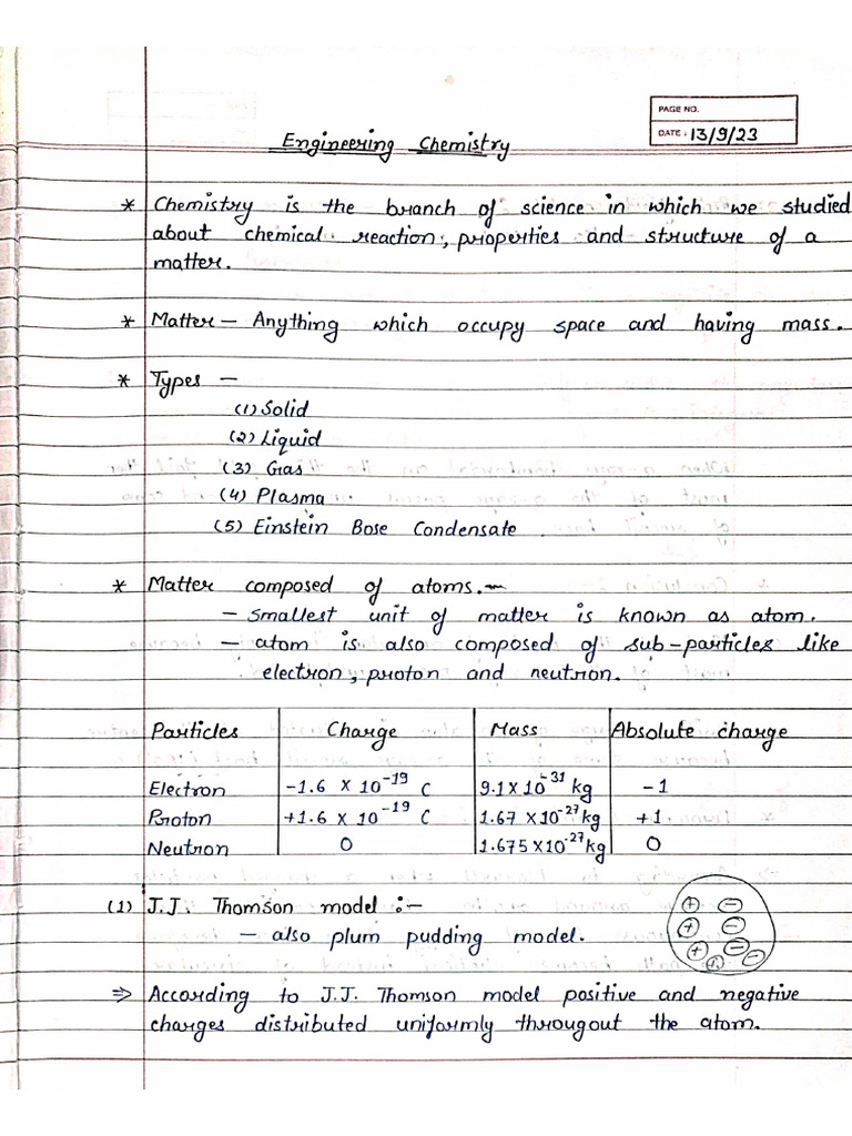 Eng. Chemistry Unit-1 | PDF