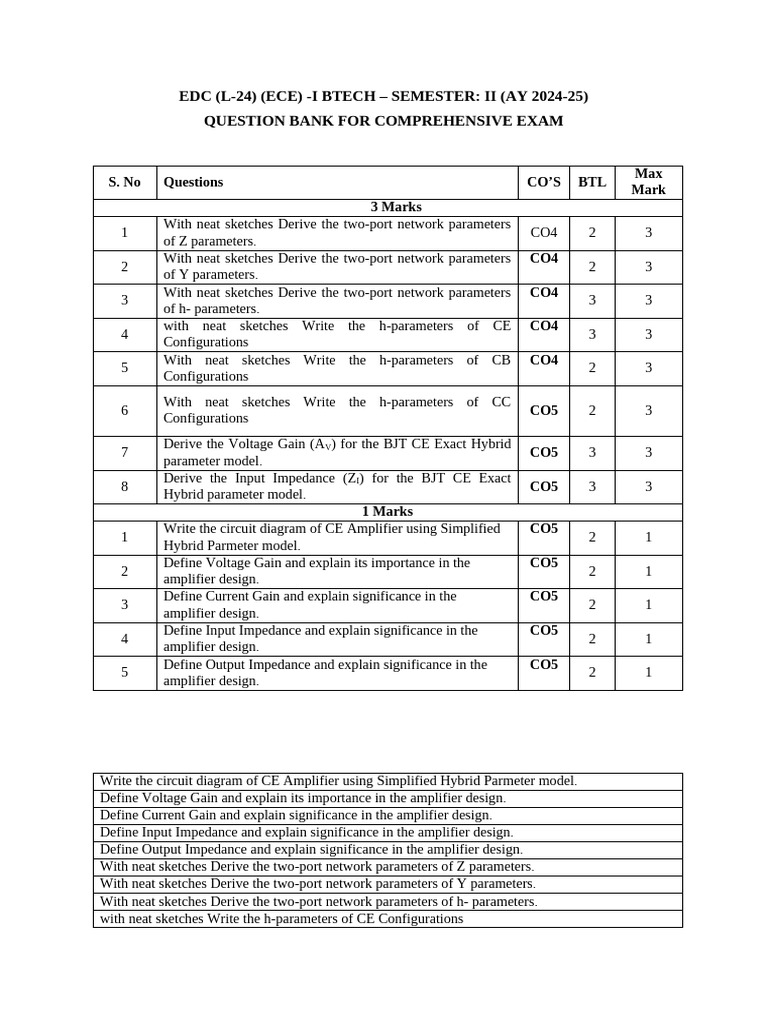 Edc - Question Bank For Comprehensive Exam | PDF | Amplifier | Bipolar Junction Transistor