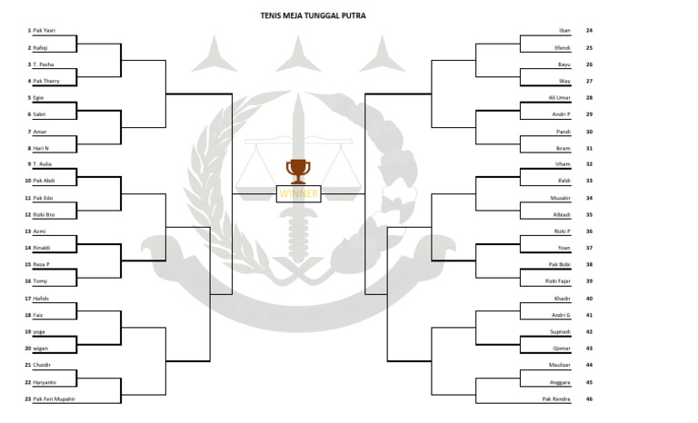 Bagan Lomba | PDF