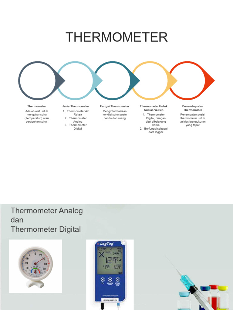 Jenis dan Fungsi Thermometer Suhu | PDF