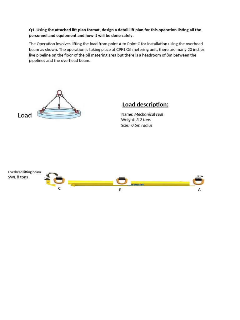 Load Description For Lift Plan | PDF