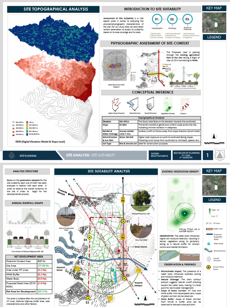 Site Suitability Analysis Overview | PDF | Contour Line | Surface Runoff