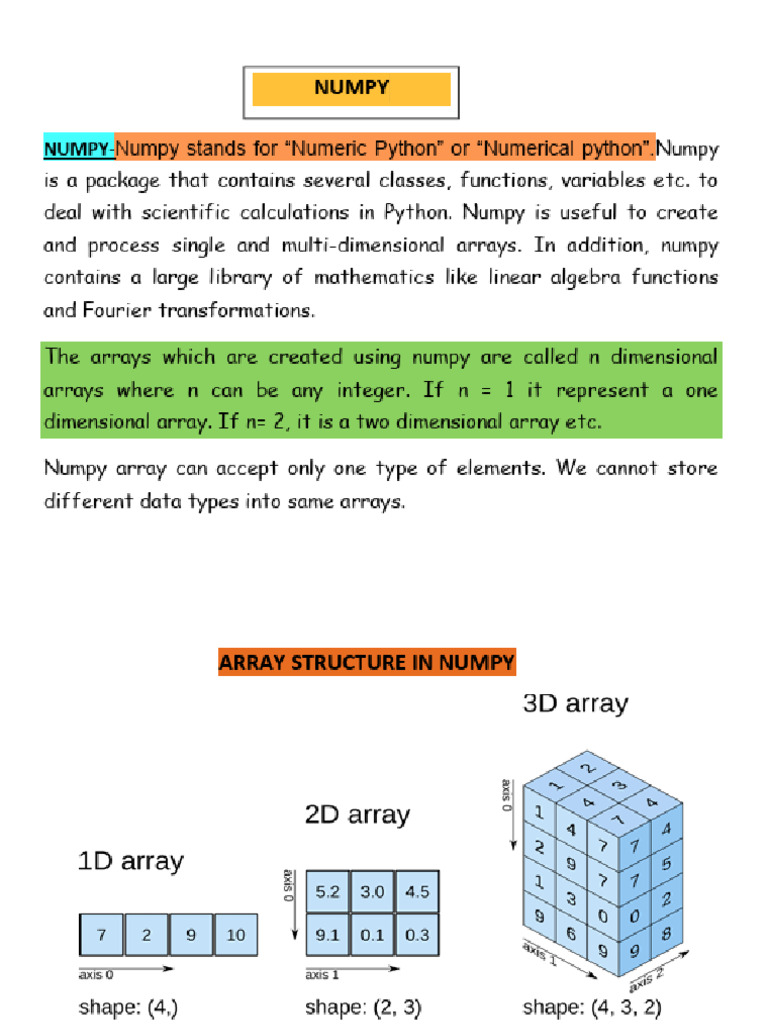 Python Level 2 | PDF