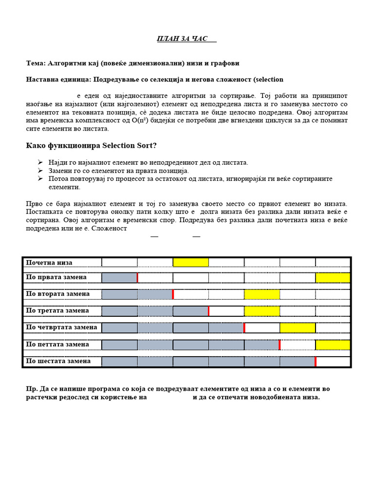 Plan Za Cas 14 Podreduvanje So Selekcija I Negova Slozenost20242025 | PDF