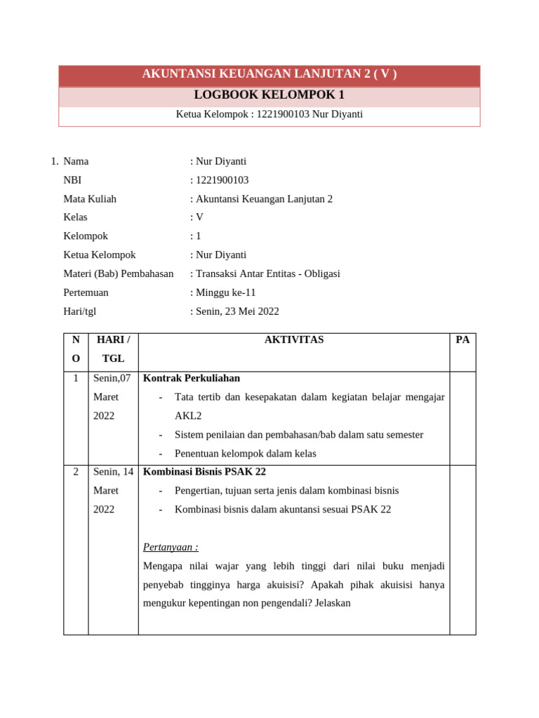 Kelompok 1 Log Book Akl2 V | PDF