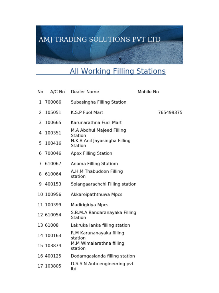 List of Active Filling Stations | PDF | Fuels | Petroleum Industry