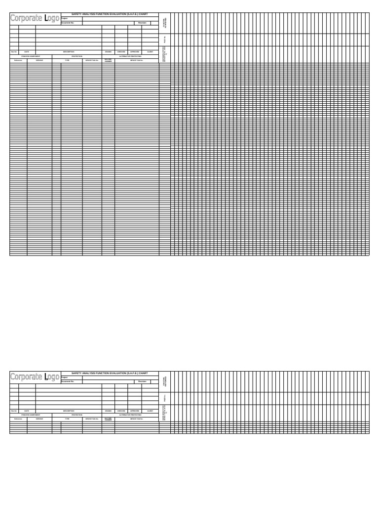 Safety Analysis Function Evaluation Chart | PDF | Valve | Equipment