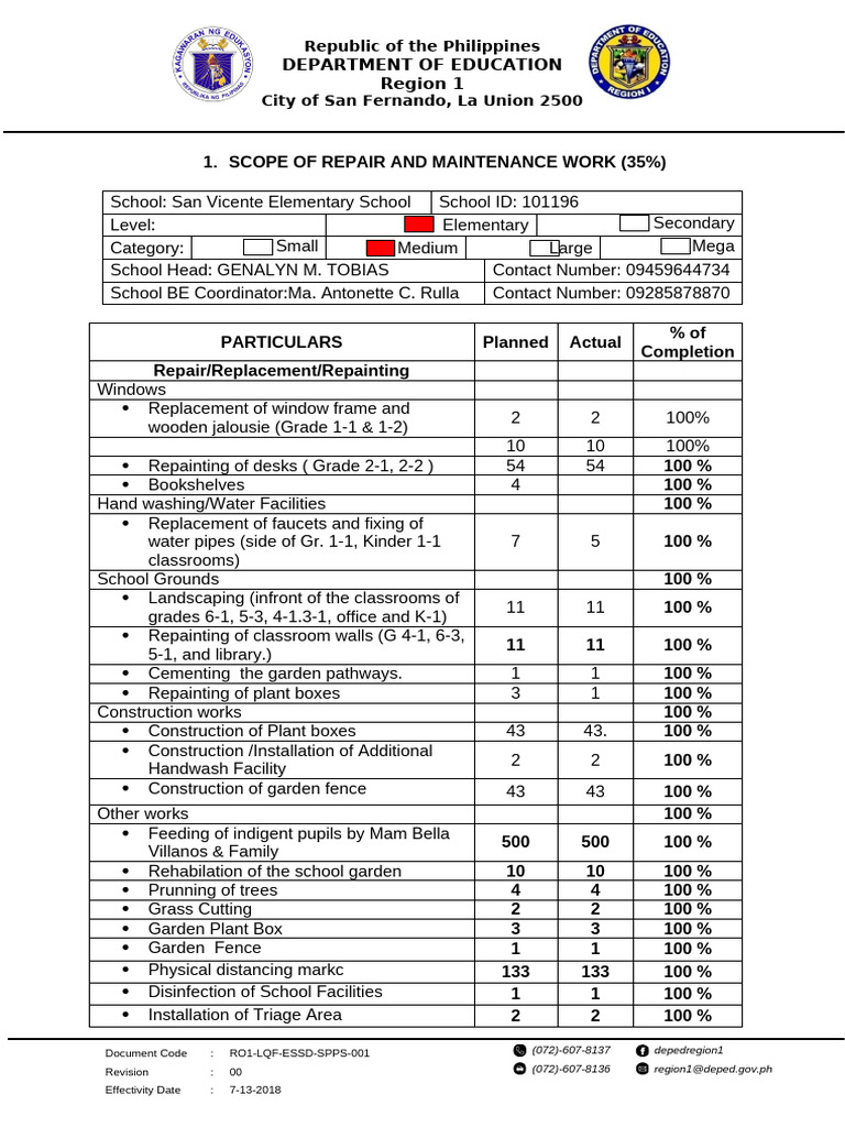 BE Evaluation Form Scope of Repair and Maintenance Work2022 | PDF | Botany