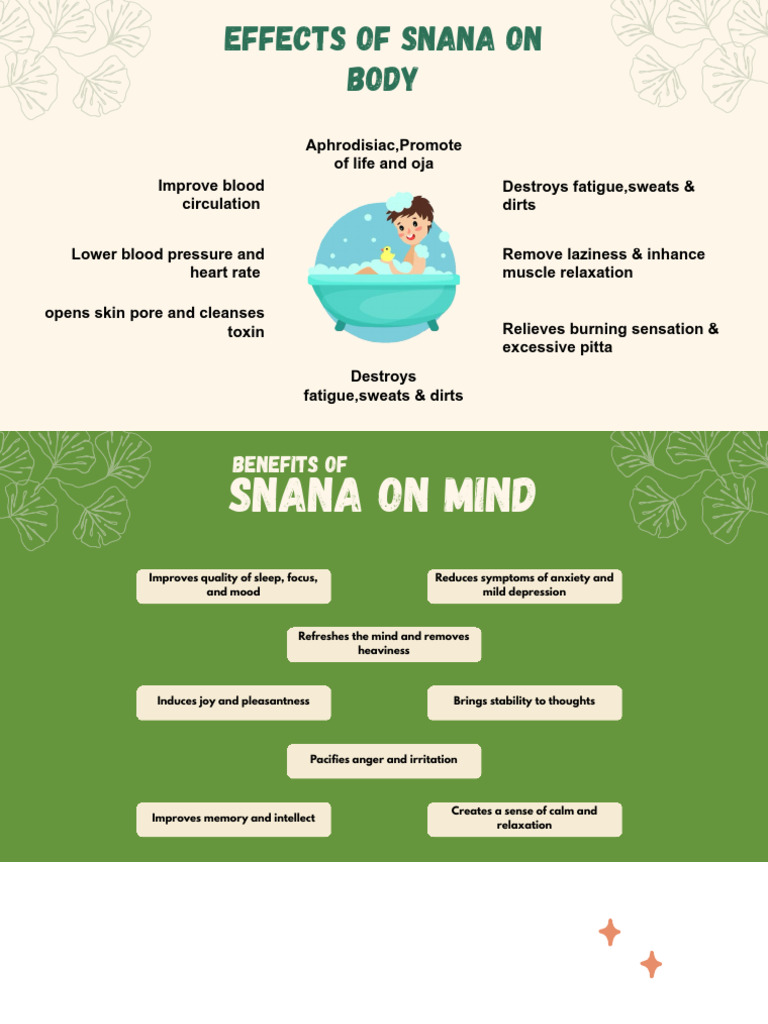 Health Benefits of Taking A Bath PDF | PDF
