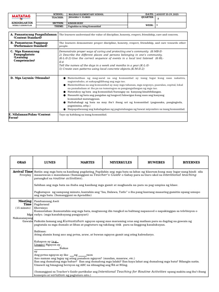 LE Kindergarten Q2 Week1 | PDF