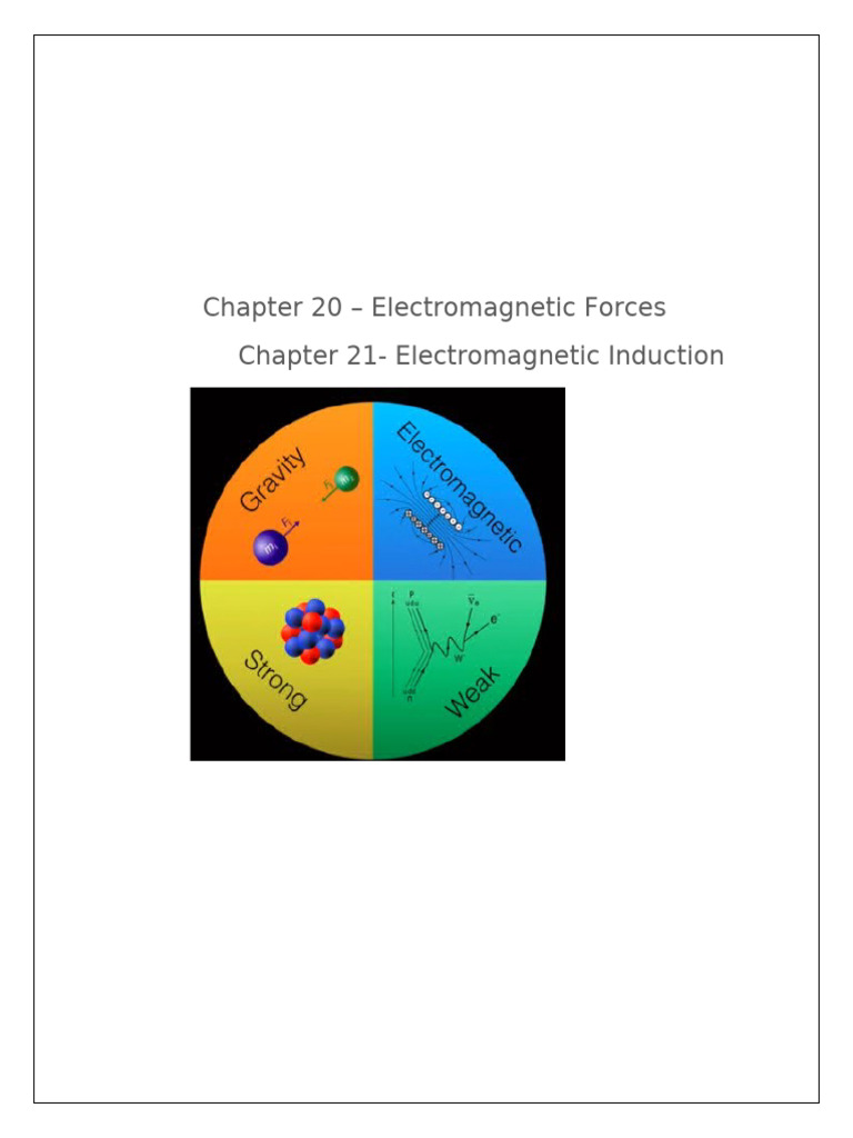 Electromagnetic Forces & Induction Guide | PDF