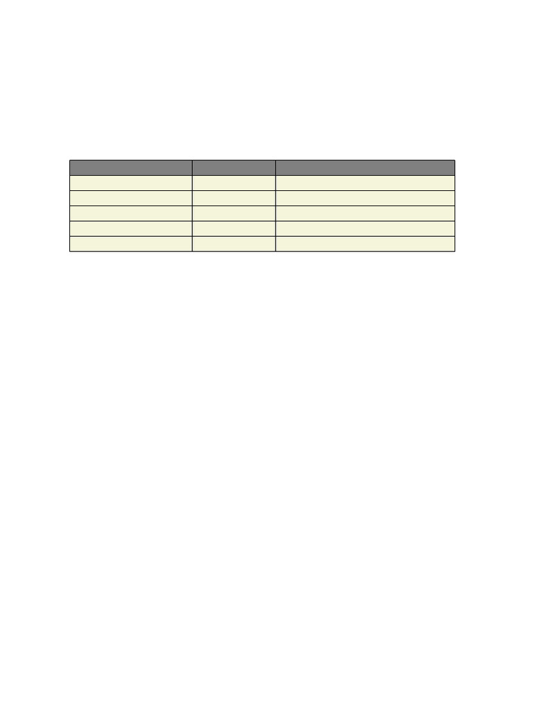 Education Technology Industry India | PDF | Educational Technology ...