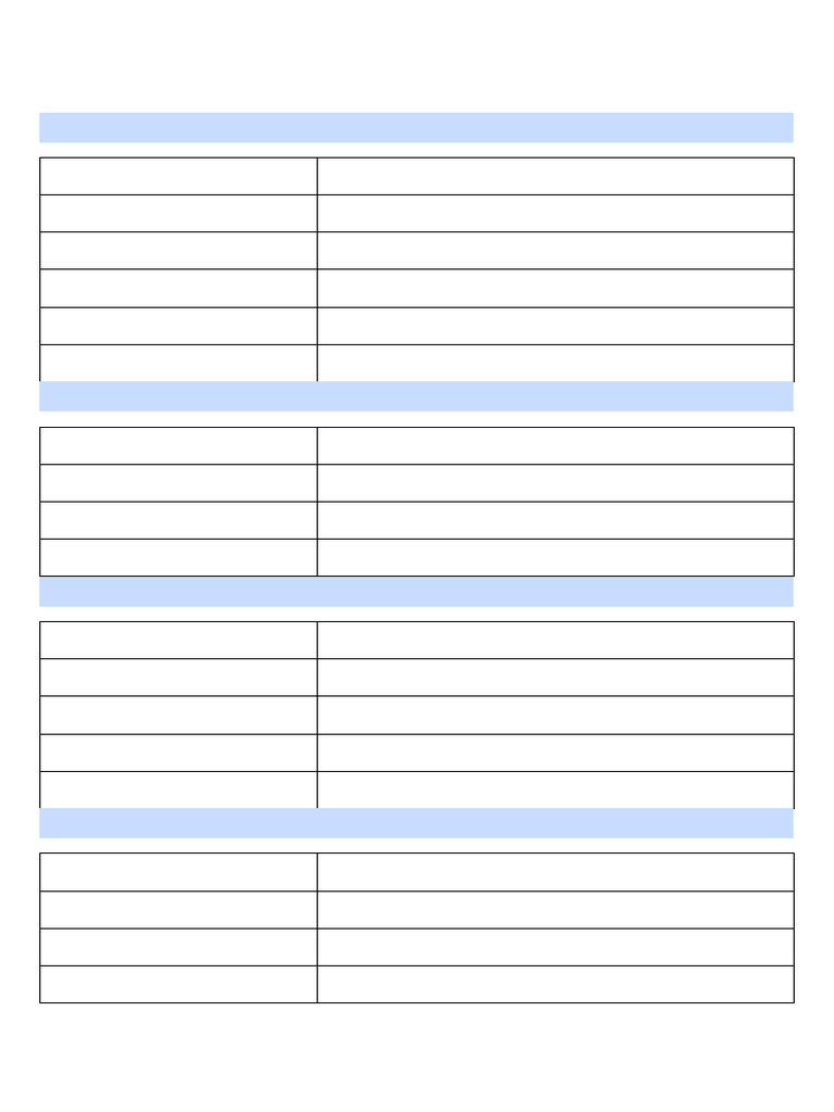 Linux Terminal Commands Explained | PDF