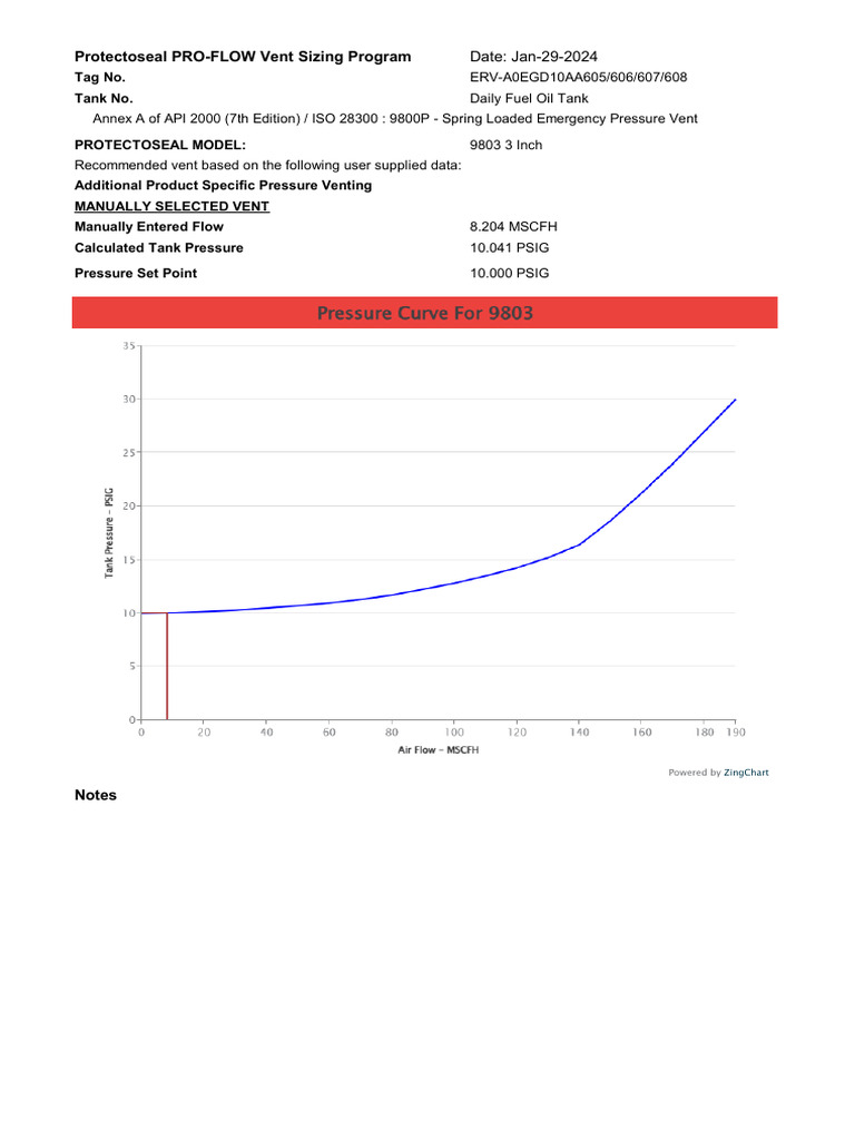Protectoseal Vent Sizing Program Guide | PDF