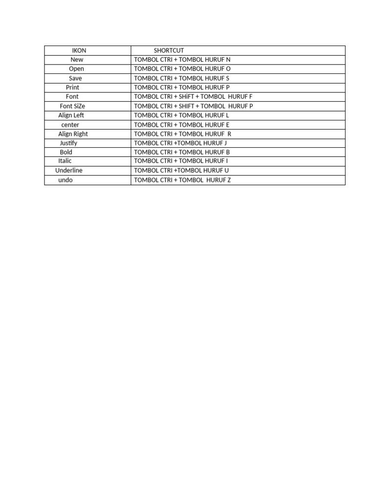 Ikon | PDF
