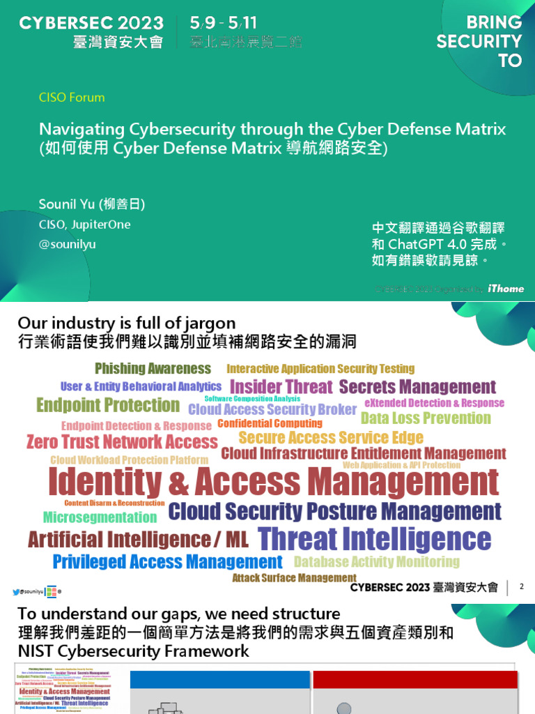 Cyber Defense Matrix | PDF | Security | Computer Security