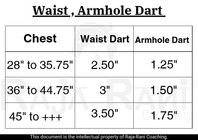 Waist and Armhole Dart Measurements | PDF