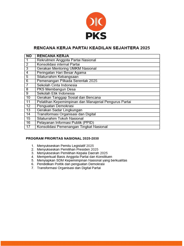 Rencana Kerja PKS 2024-2025 | PDF