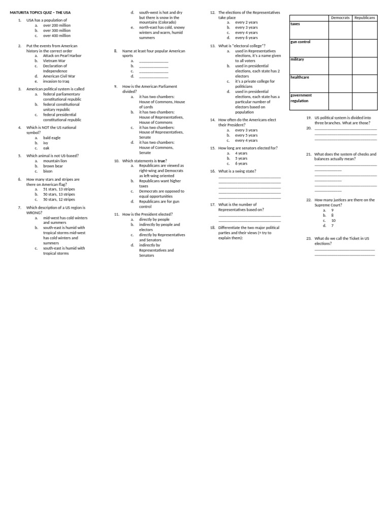 US Test | PDF | Democratic Party (United States) | American Government