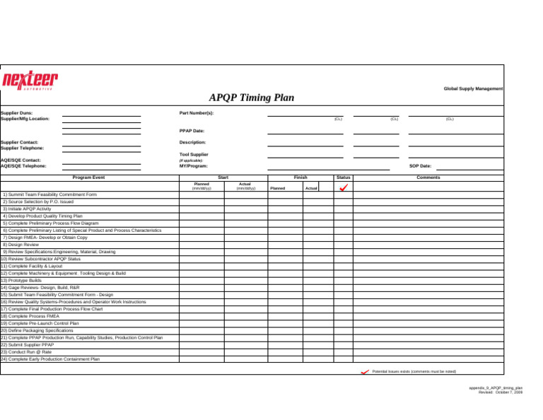 Appendix 9 APQP Timing Plan | PDF