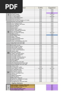 Minecraft Block Hardness | PDF | Minecraft | Materials