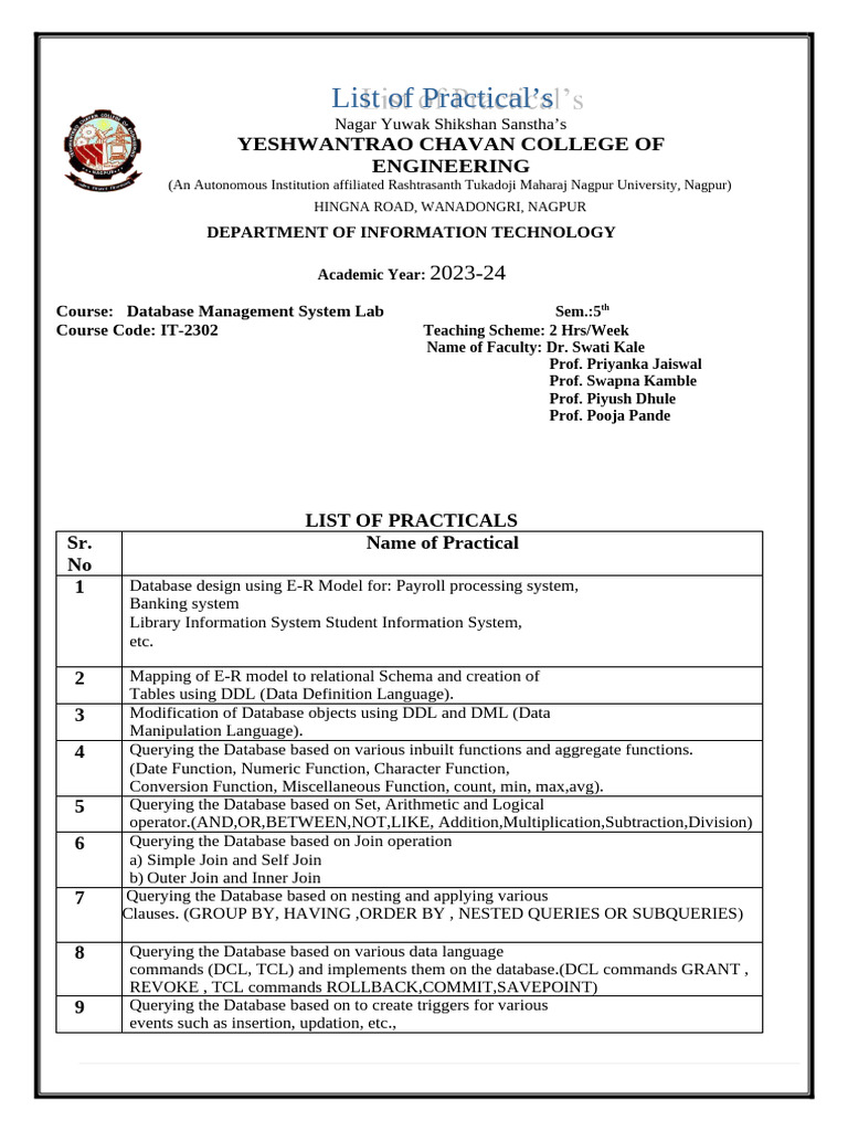 List of Practical - 2023-24 | PDF | Databases | Computer Data