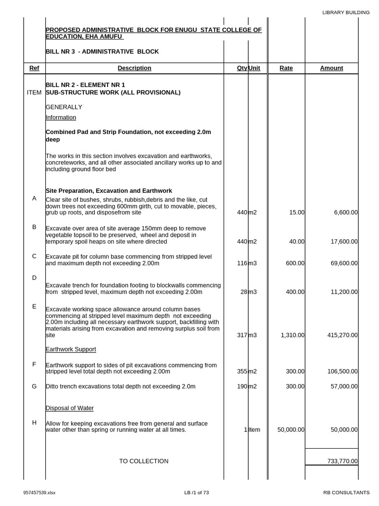 Css Imezi - Olo Staff Data, June, 2025 - 051311 | PDF | Roof ...