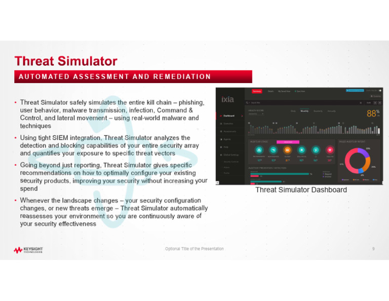 Ixia Threat Simulation Overview | PDF