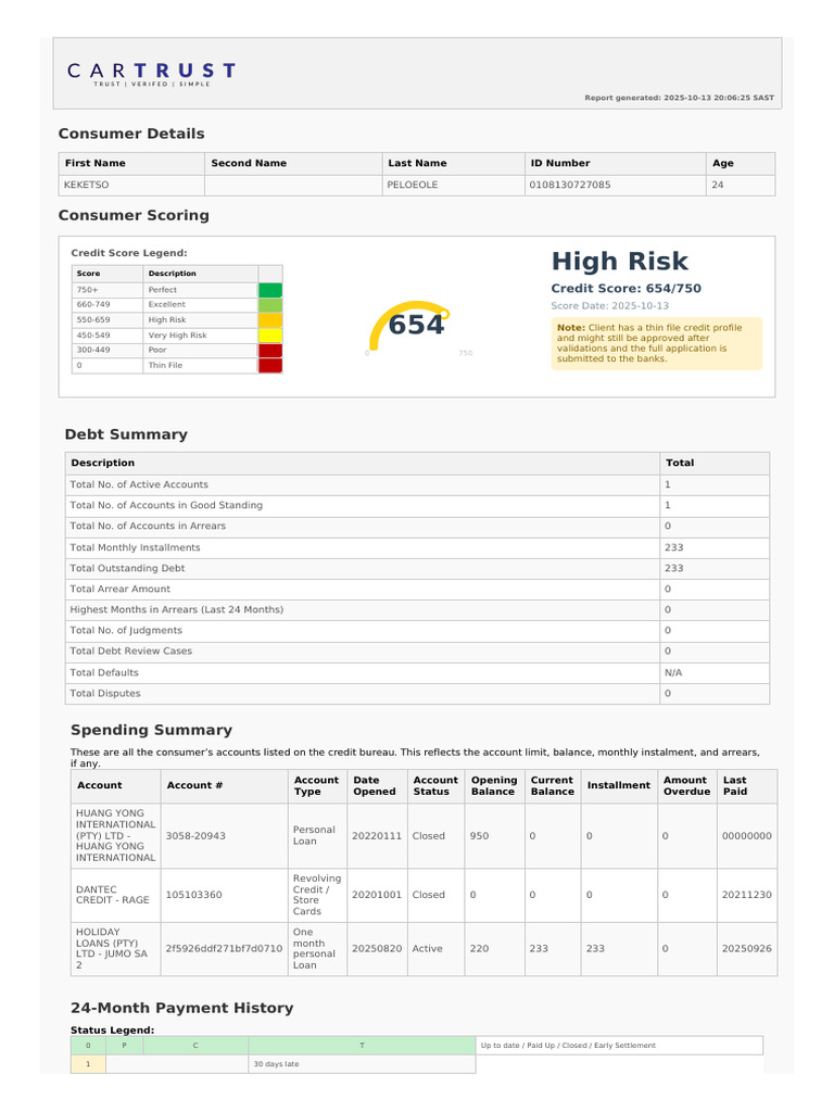 Credit Report | PDF | Credit | Finance & Money Management