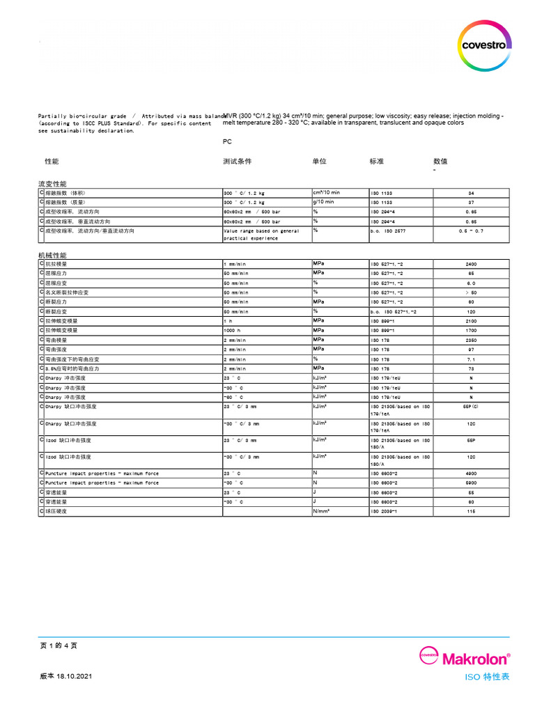 Makrolon 2205 RE_zh_00091701 05126200 23120883 | PDF