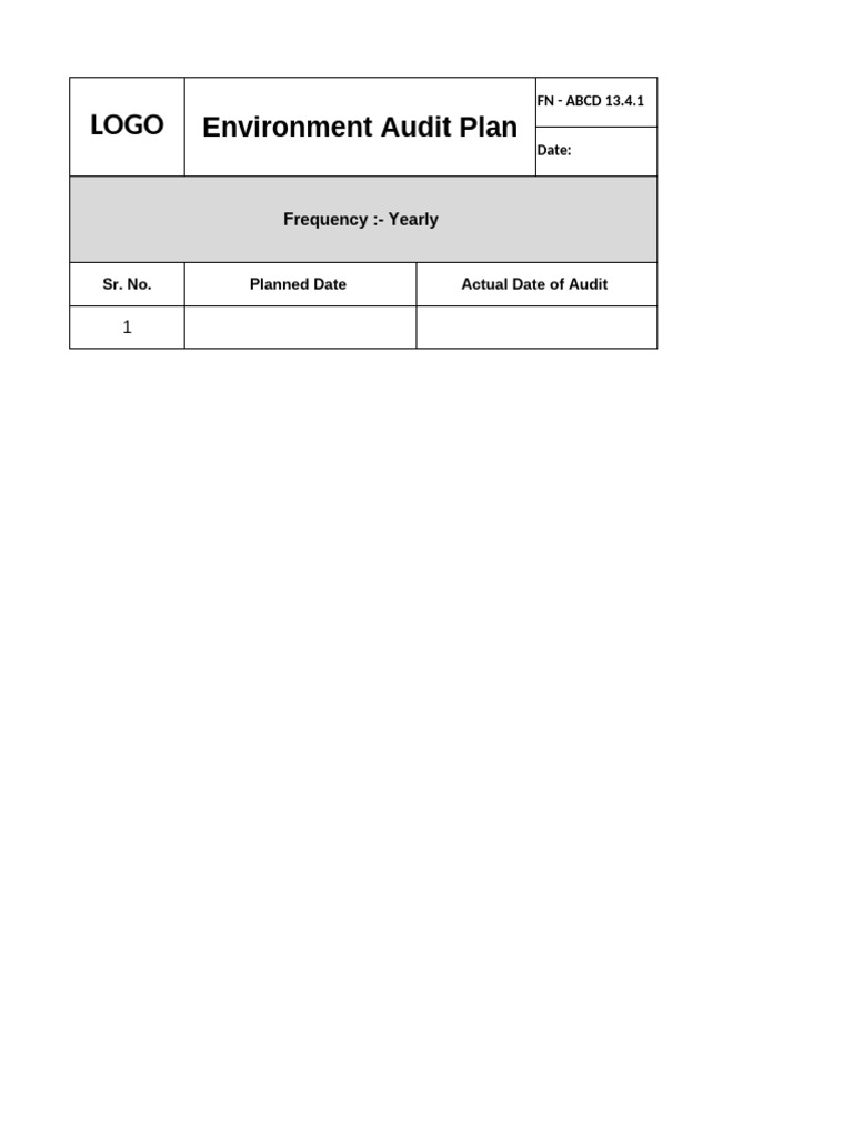 13.4.1 Environment AUDIT PLAN | PDF