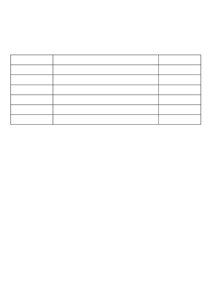 Love Babbar 450 DSA CPP Study Plan | PDF