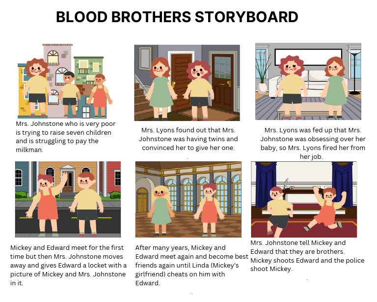 Blood Brothers Storyboard | PDF