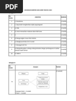 Lakaran Kedudukan Khemah Pasukan | PDF