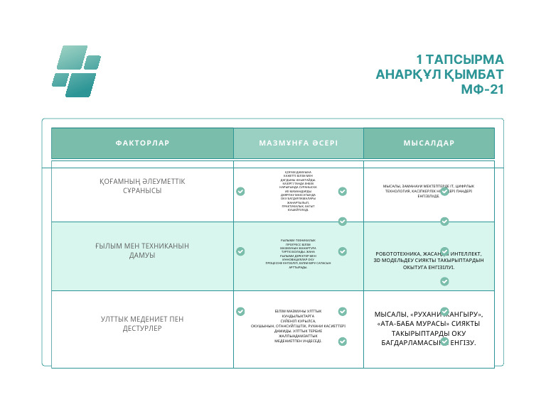 White and Green Minimalist Table Comparison Chart PDF | PDF
