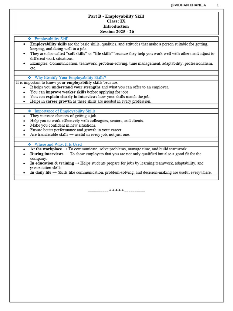 Introduction Employability Skill IX | PDF