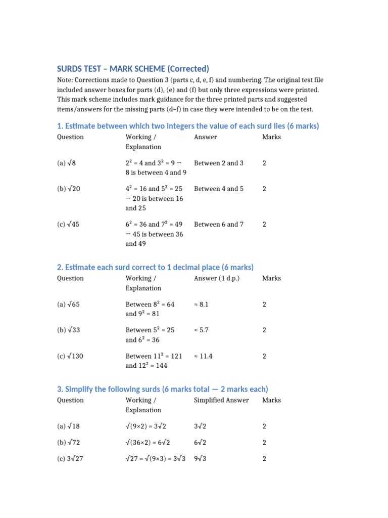 Surds Test Mark Scheme Corrected | PDF | Mathematics | Arithmetic