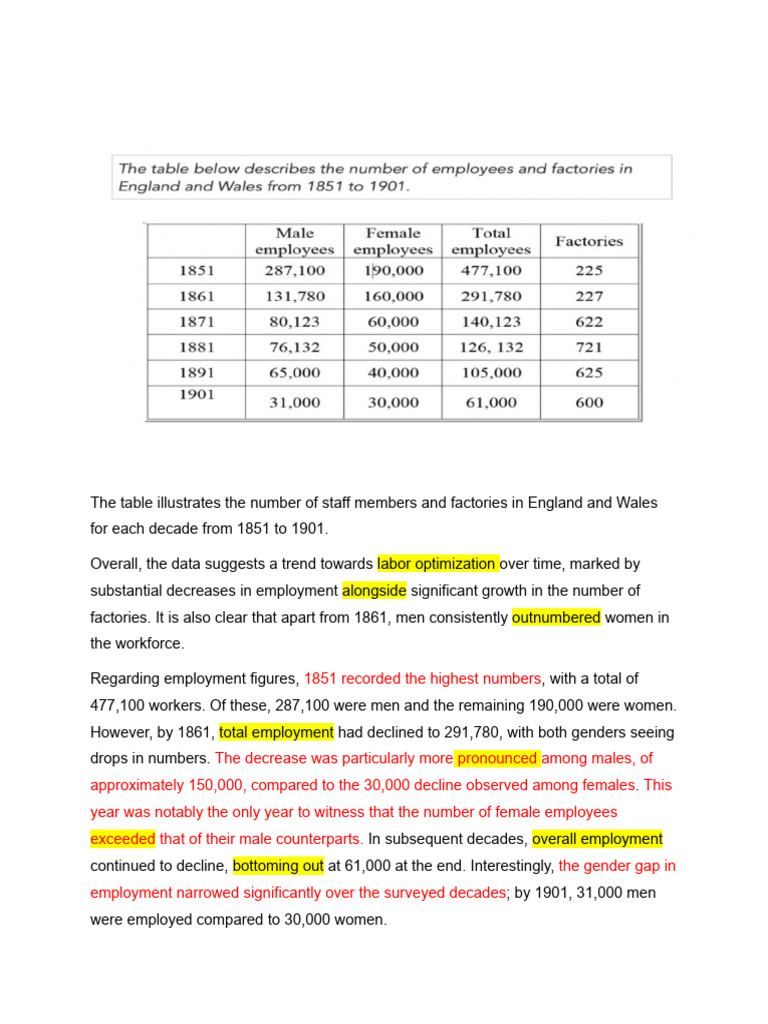 Staff + Factory Numbers in England and Wales | PDF