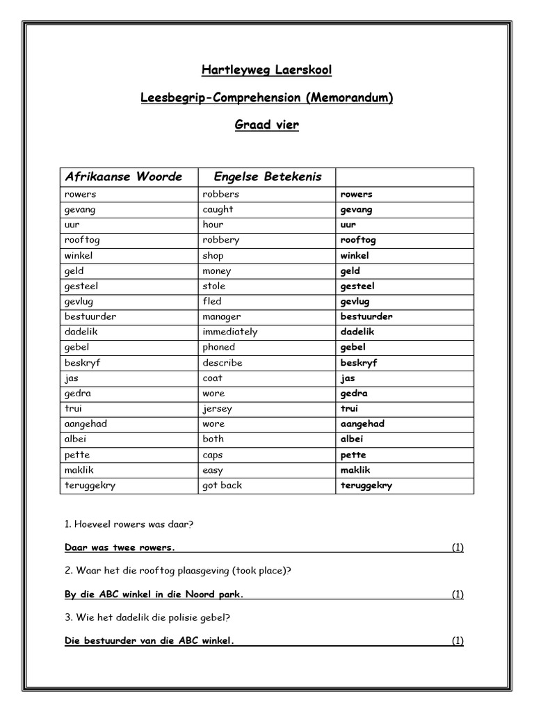 Afrikaans GR 4 Comprehension Leesbegrip Rowers Gevang Memo | PDF