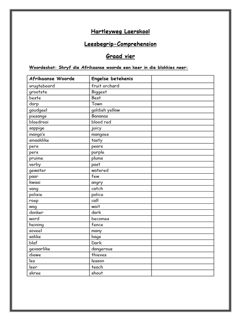 Afrikaans GR 4 Comprehension Leesbegrip Die Jacobs | PDF