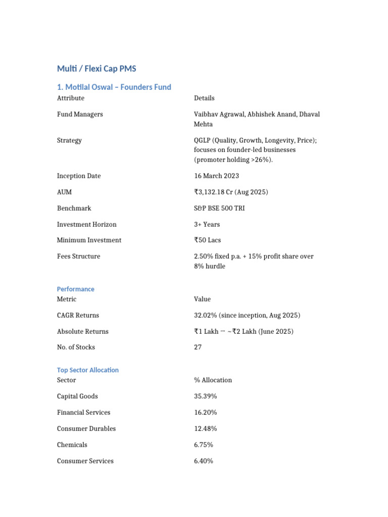 Multi_Flexi_Cap_PMS_Structured | PDF | Investing | Knowledge Economy