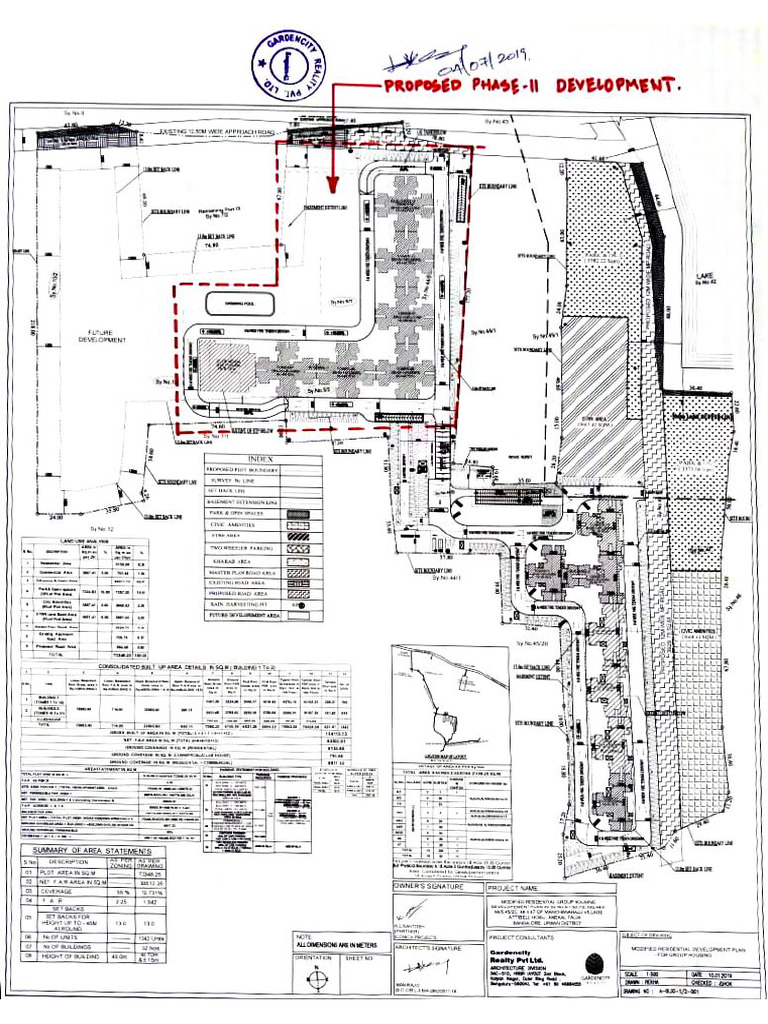Sanction Plans | PDF